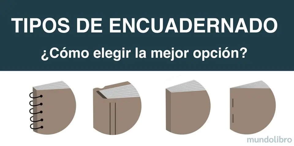 Tipos De Encuadernación | Encuadernaciones